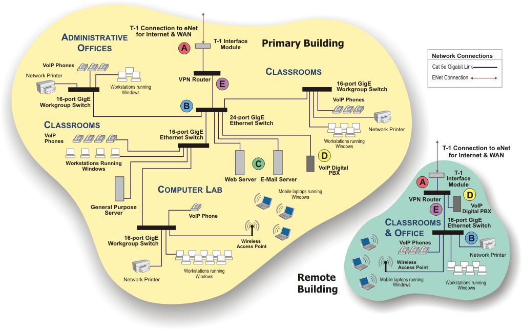 How to Buy | WideBand